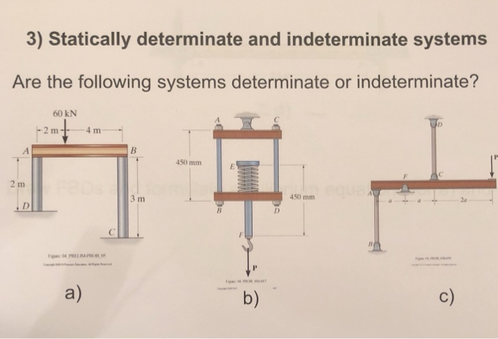 Solved 3) Statically determinate and indeterminate systems | Chegg.com