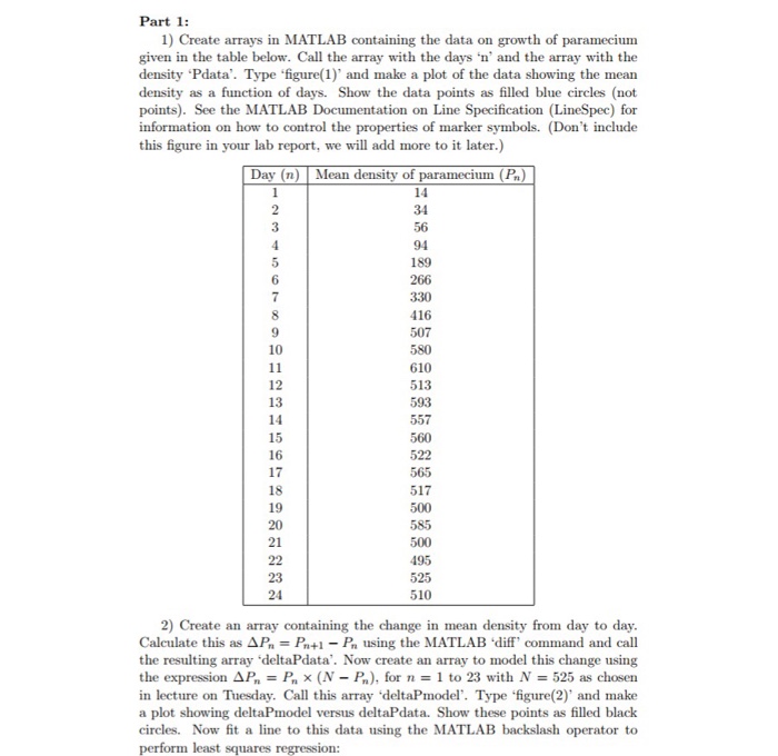Solved Part 1: 1) Create arrays in MATLAB containing the | Chegg.com