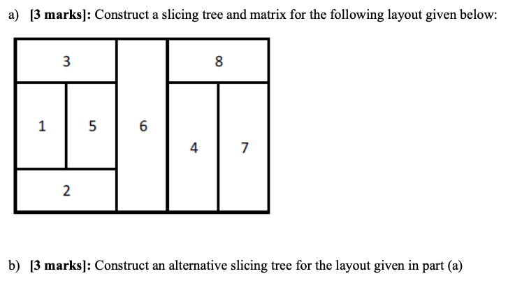 Solved a) [3 marks]: Construct a slicing tree and matrix for | Chegg.com