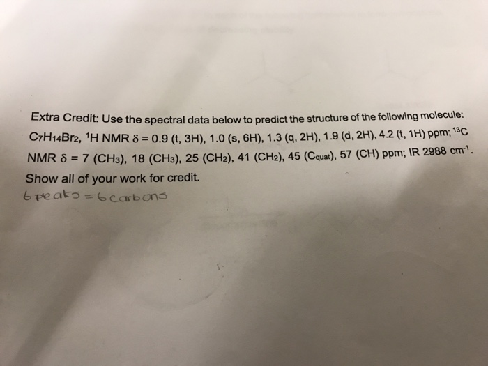 Solved Extra Credit: Use the spectral data below to predict | Chegg.com