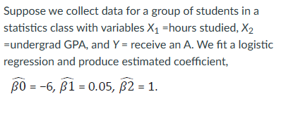Solved Suppose we collect data for a group of students in a | Chegg.com