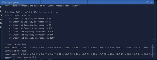 Solved I need help with the expand method !!! public class | Chegg.com