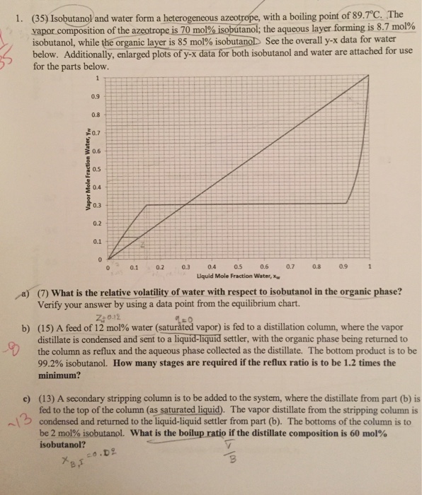 Solved (35) Isobutanol and water form a heterogeneous | Chegg.com