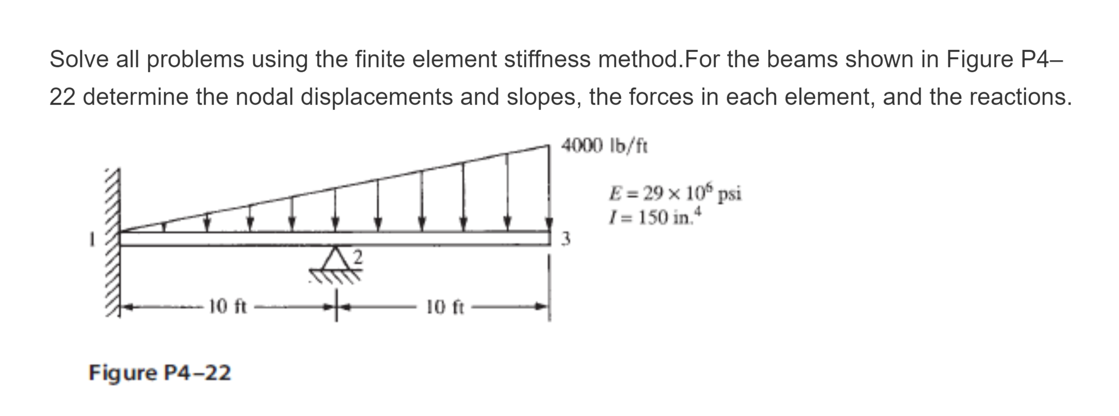 Solved Solve all problems using the finite element stiffness | Chegg.com
