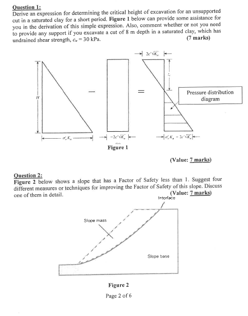 Solved Question 9: (Value: 24 marks) Using the strain | Chegg.com
