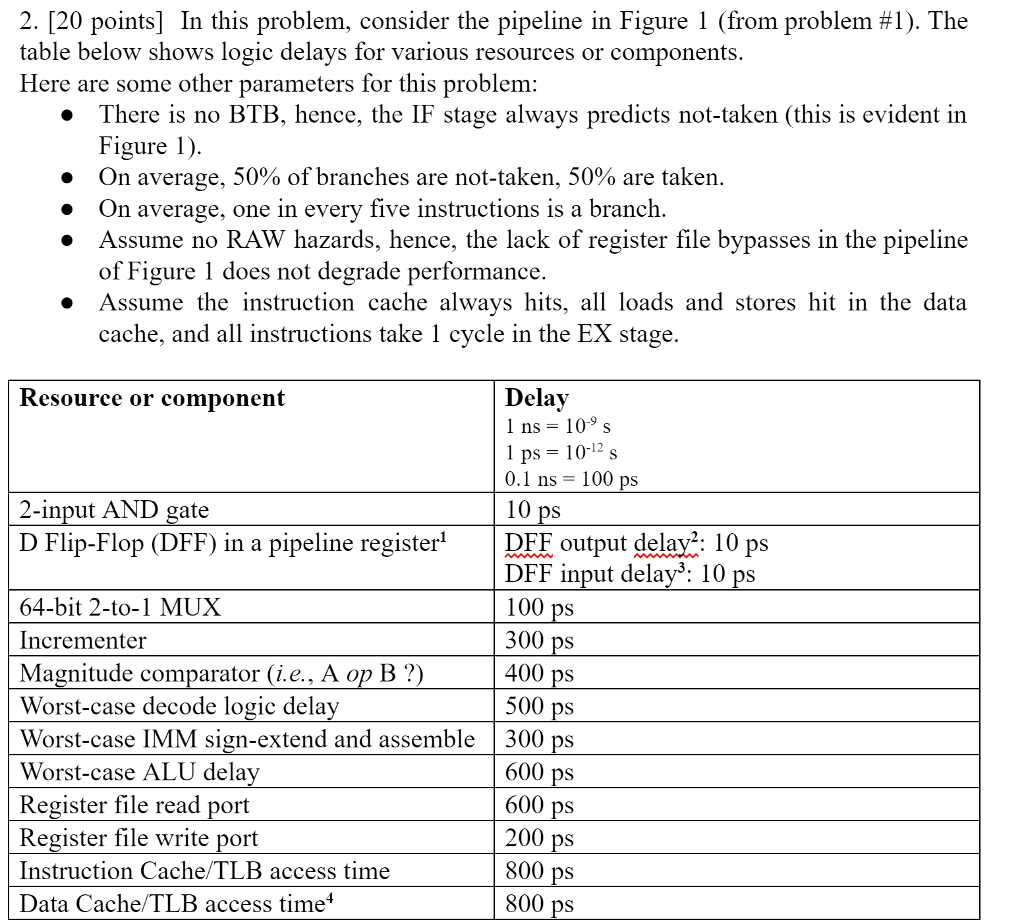 The first pipeline we designed in class, without a | Chegg.com
