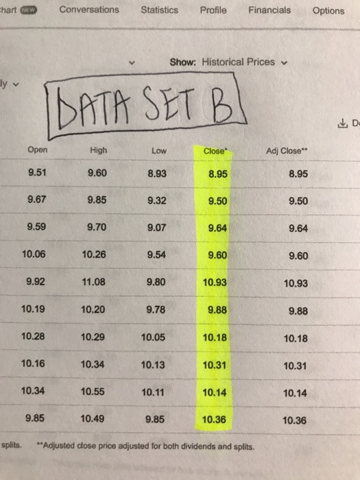 Solved Please include the original formulas you used and | Chegg.com