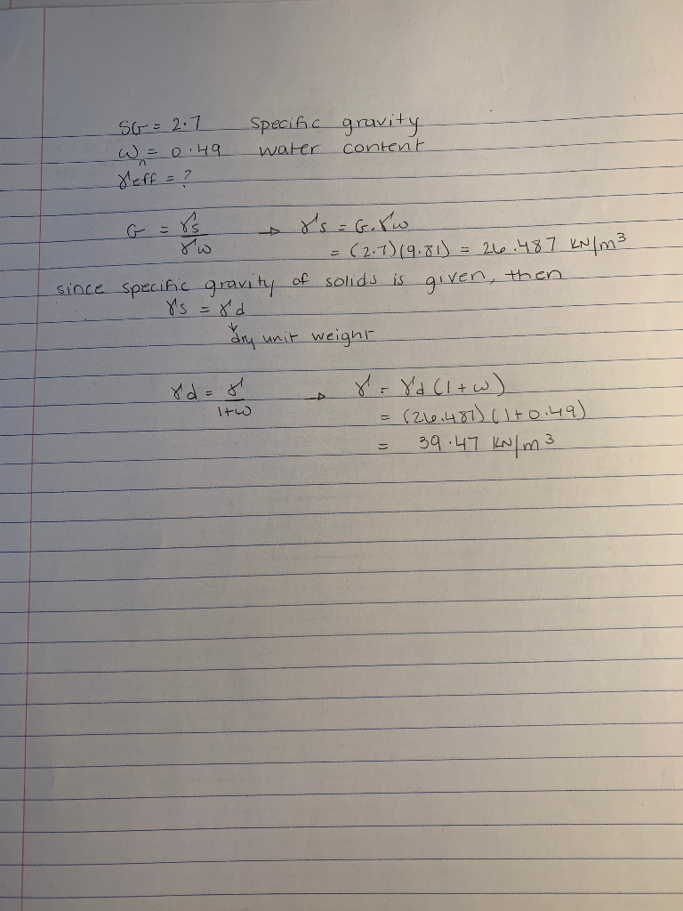 Solved This is the given problem - The specific gravity of | Chegg.com