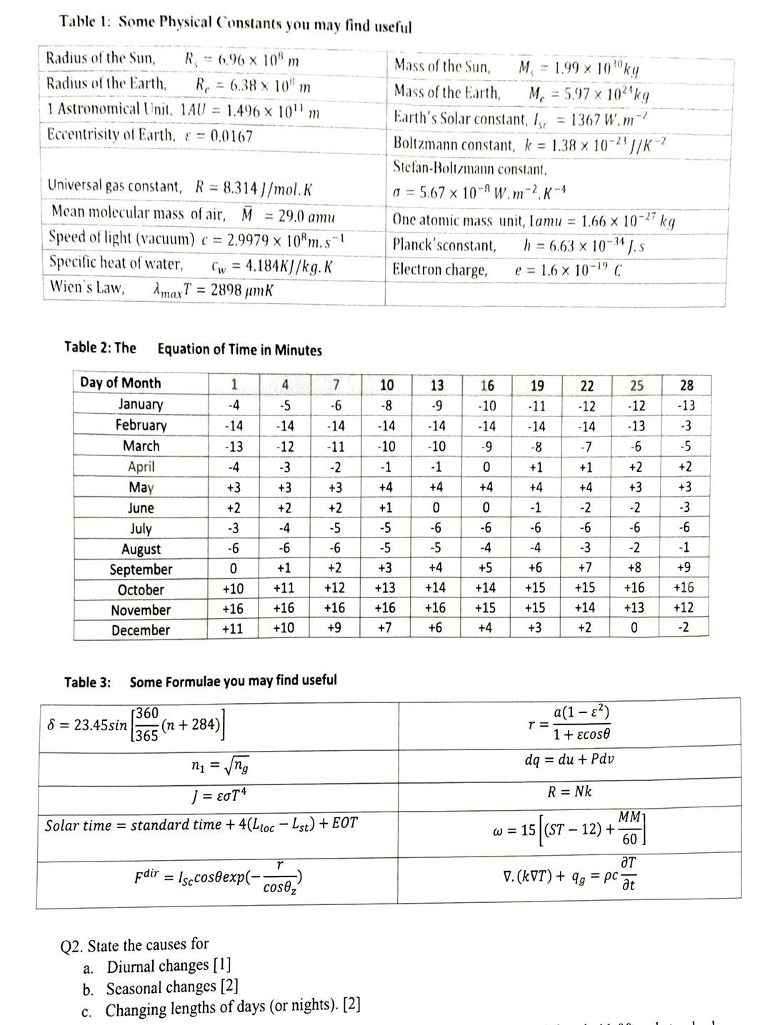 Solved Table 1: Some Physical Constants you may find useful | Chegg.com