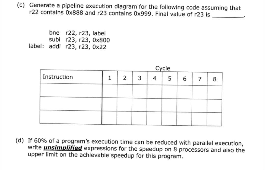 (a) For the instruction sequence below, generate a | Chegg.com