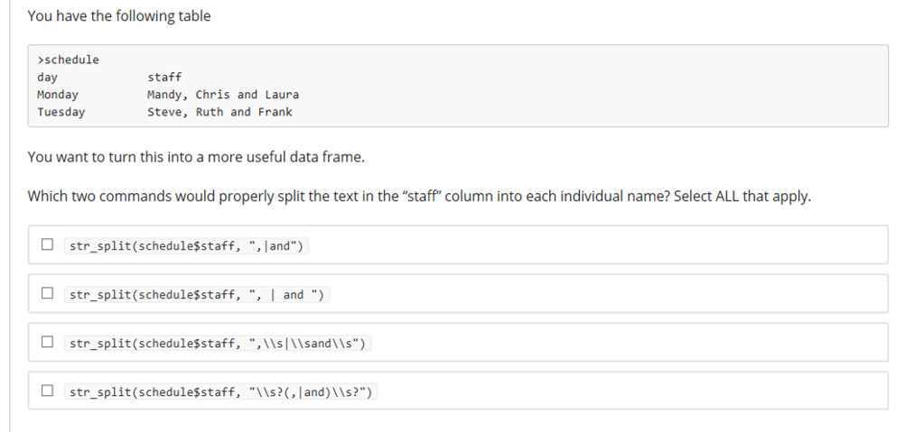 Solved You have the following table schedule diy Monday | Chegg.com
