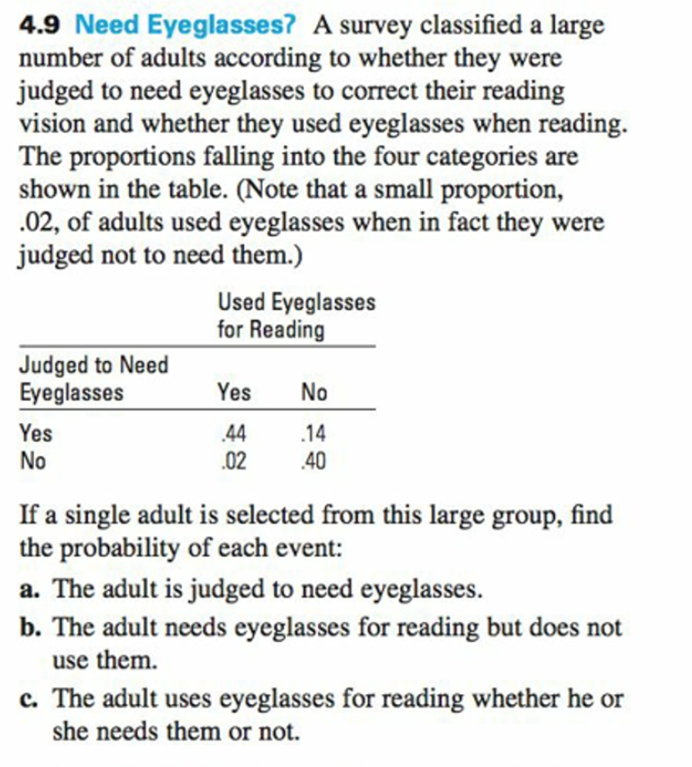 Solved 4.9 Need Eyeglasses? A survey classified a large | Chegg.com
