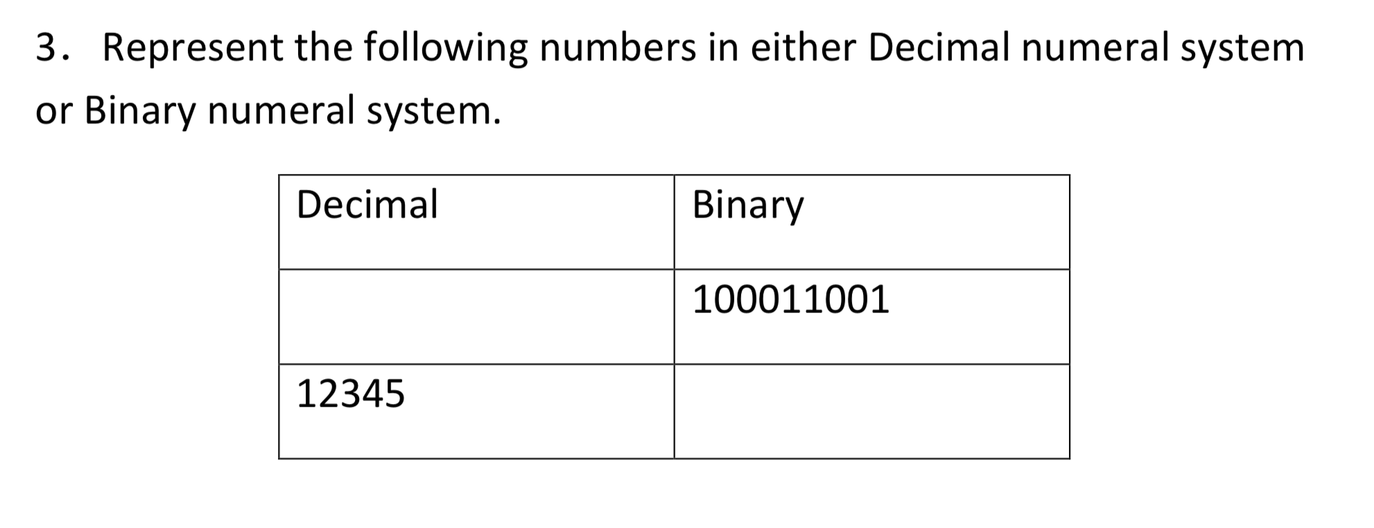 Solved 3. Represent the following numbers in either Decimal | Chegg.com