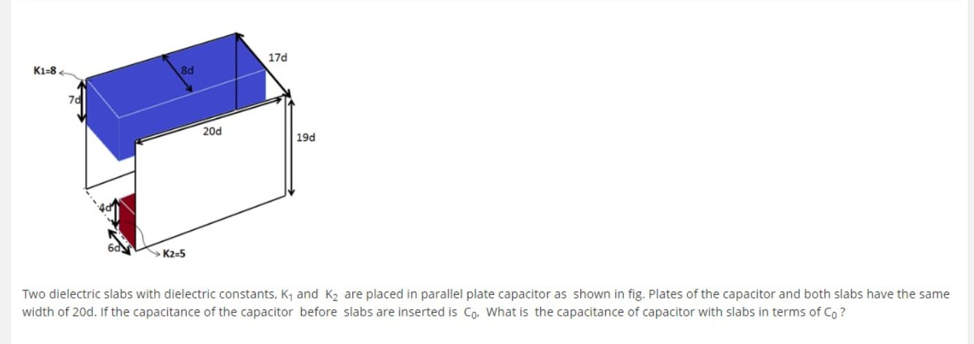 Solved 17d K1-8 8d 7d 20d 19d > K2-5 Two dielectric slabs | Chegg.com