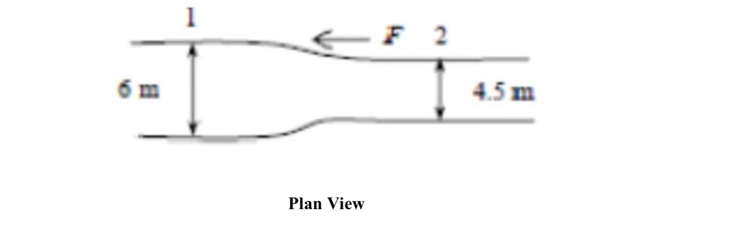 Solved A rectangular channel 6 m wide with a depth of flow | Chegg.com