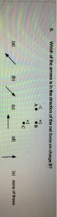 Solved 6. Which of the arrows is in the direction of the net | Chegg.com
