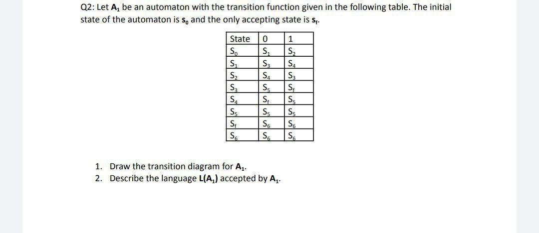 Solved Q2: Let A, be an automaton with the transition | Chegg.com