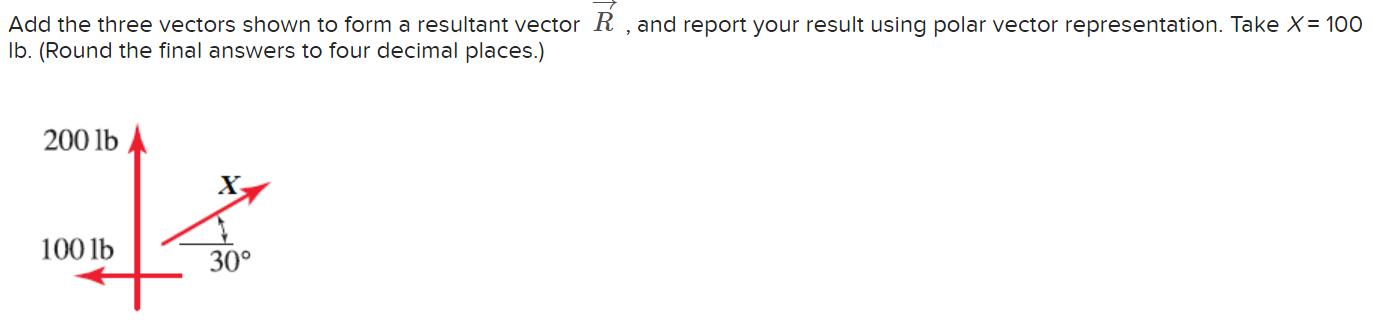 Solved Add the three vectors shown to form a resultant | Chegg.com
