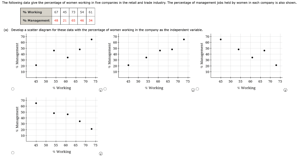 Solved \begin{tabular}{|l|c|c|c|c|c|} \hline% Working & 67 & | Chegg.com