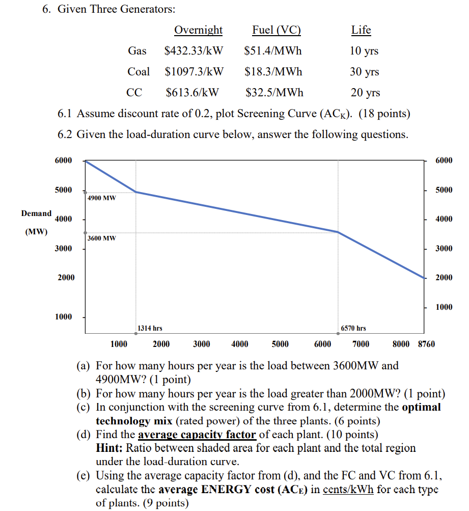 6. Given Three Generators: Overnight Fuel (VC. Life | Chegg.com