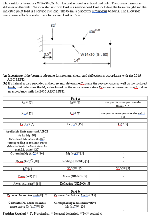 Please Fill Out The Chart, Would be a big help in | Chegg.com