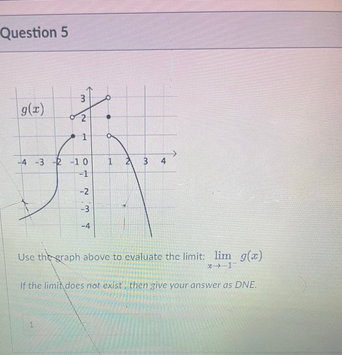 Solved Use the graph above to evaluate the limit: | Chegg.com