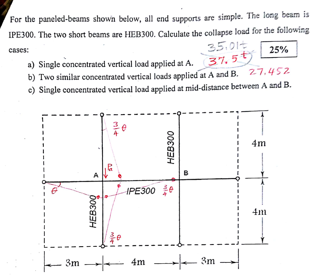 The long beam is For the paneled-beams shown below, | Chegg.com