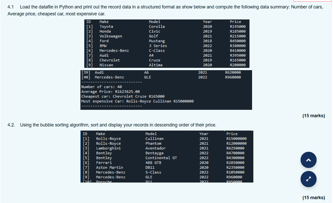 Solved 4.1 Load the datafile in Python and print out the | Chegg.com
