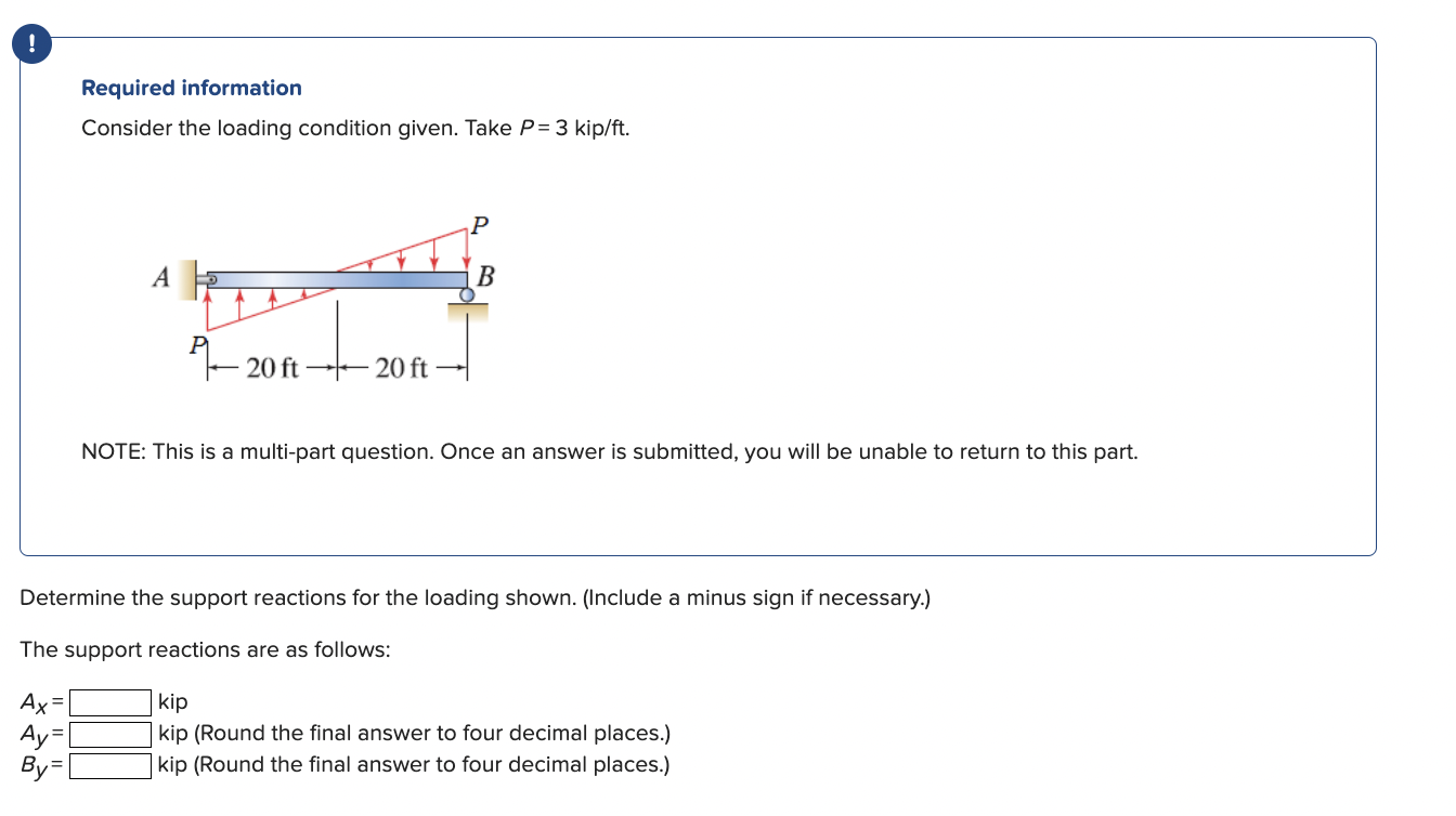 Solved Required information Consider the loading condition | Chegg.com