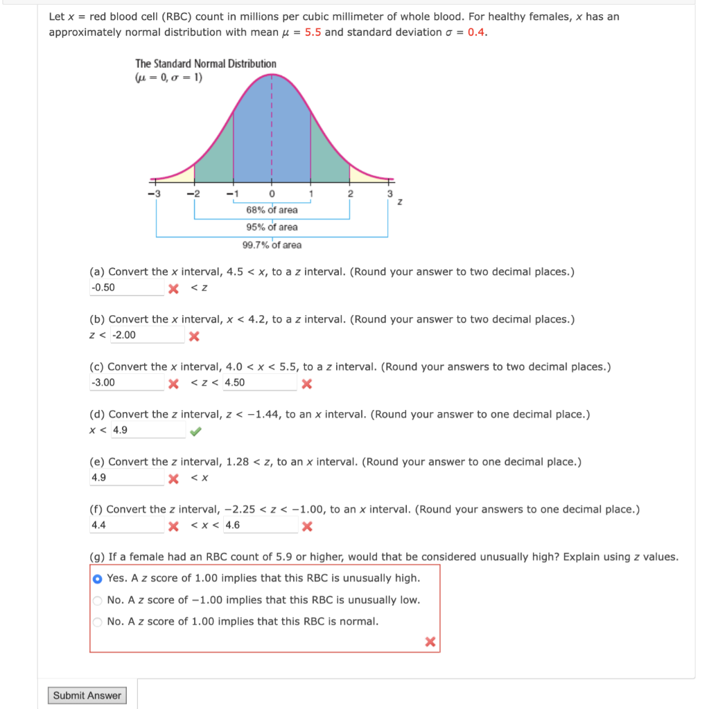 Solved Let x= red blood cell (RBC) count in millions per | Chegg.com