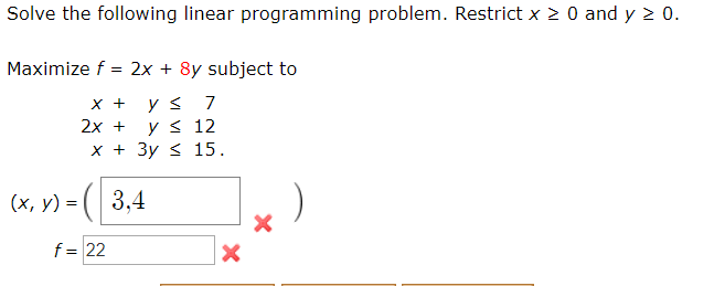 Solved Solve the following linear programming problem. | Chegg.com