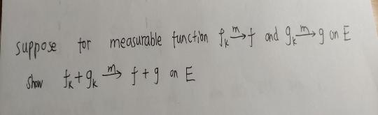 Solved Shww fk+gk→f+g on E | Chegg.com