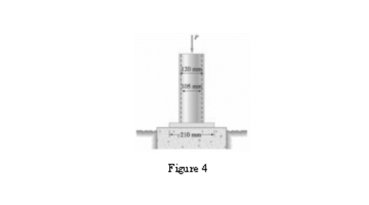 Solved 4. The hollow cylindrical steel column is shown the | Chegg.com