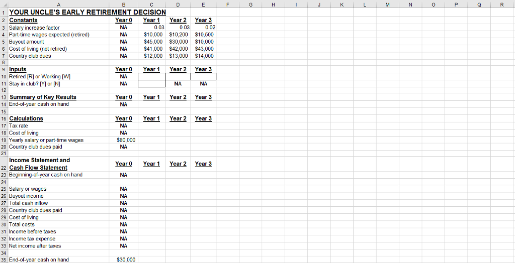 Scenario Manager Analysis Set up Scenario Manager and | Chegg.com