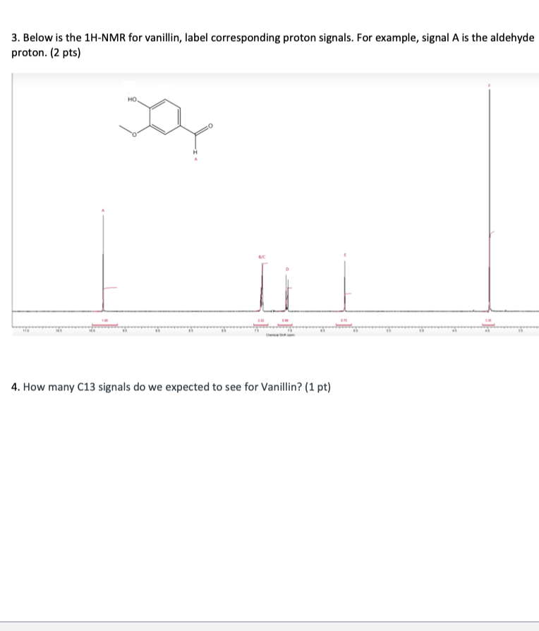 Solved 3. Below is the 1H-NMR for vanillin, label | Chegg.com