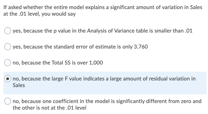 Solved The following output shows multiple regression | Chegg.com