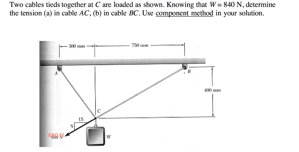 Solved Two cables tieds together at C are loaded as shown. | Chegg.com