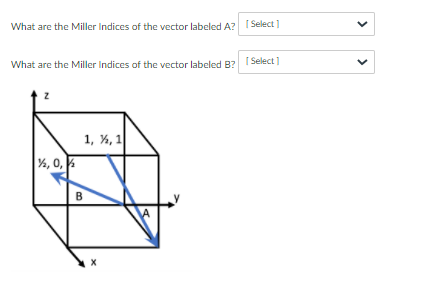 Solved What are the Miller Indices of the vector labeled A? | Chegg.com