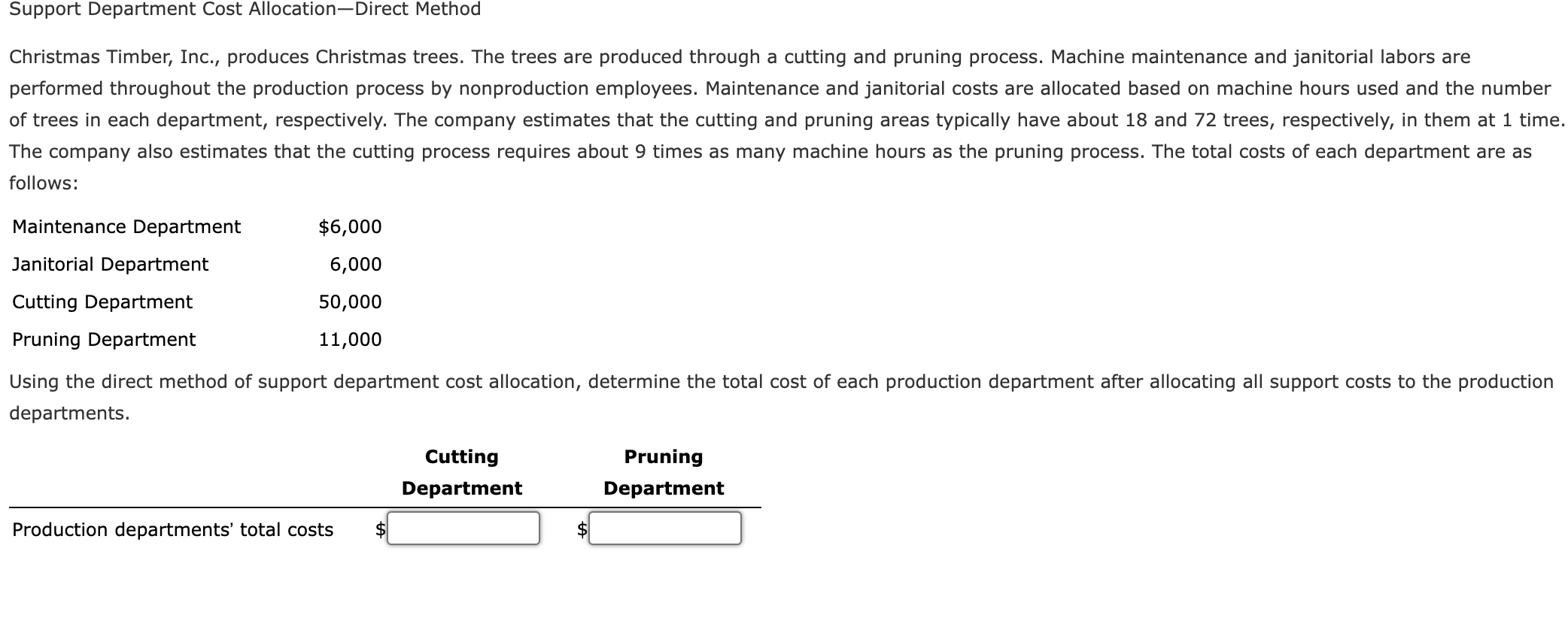 Solved Christmas Timber, Inc., produces Christmas trees. The | Chegg.com