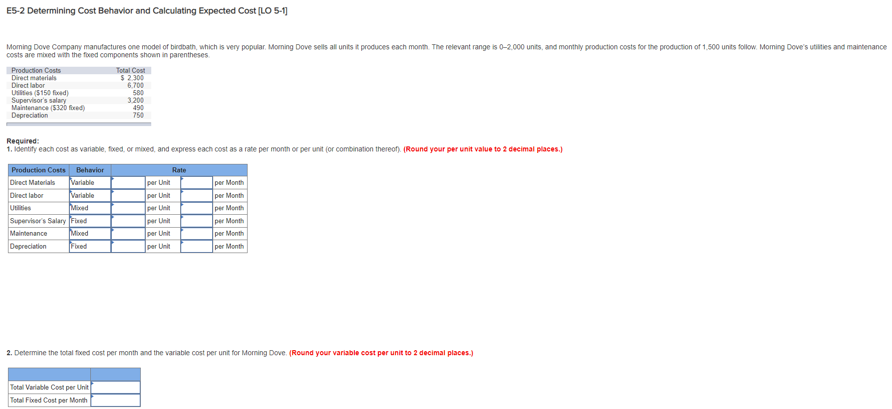 Solved E5-2 Determining Cost Behavior and Calculating | Chegg.com