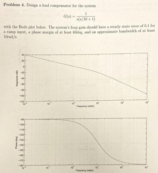 Solved Problem 4. Design a lead compensator for the system - | Chegg.com