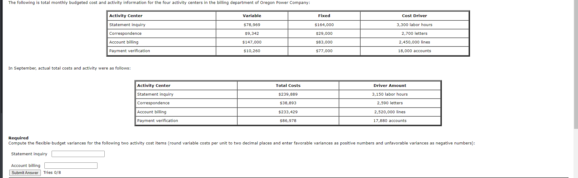Solved In September, actual total costs and activity were as | Chegg.com