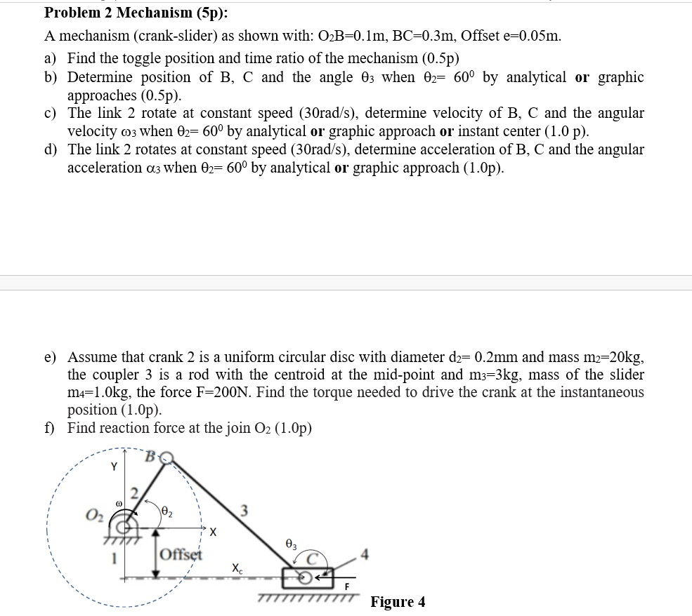 Solved Problem 2 Mechanism (5p): A mechanism (crank-slider) | Chegg.com