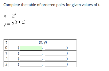 Solved Complete the table of ordered pairs for given values | Chegg.com