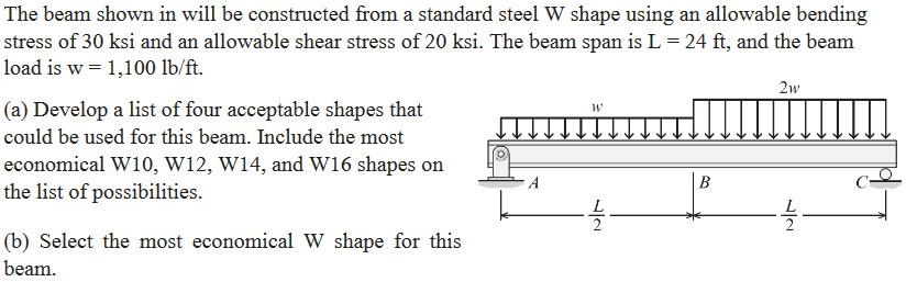 Solved The beam shown in will be constructed from a standard | Chegg.com