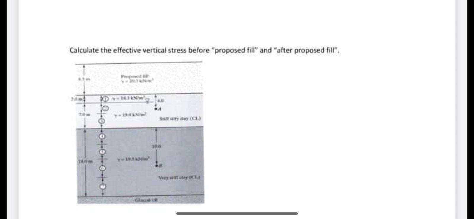 Calculate the effective vertical stress before | Chegg.com