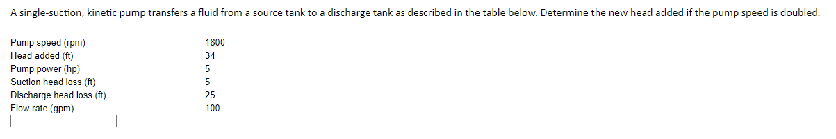 Solved A single-suction, kinetic pump transfers a fluid from | Chegg.com