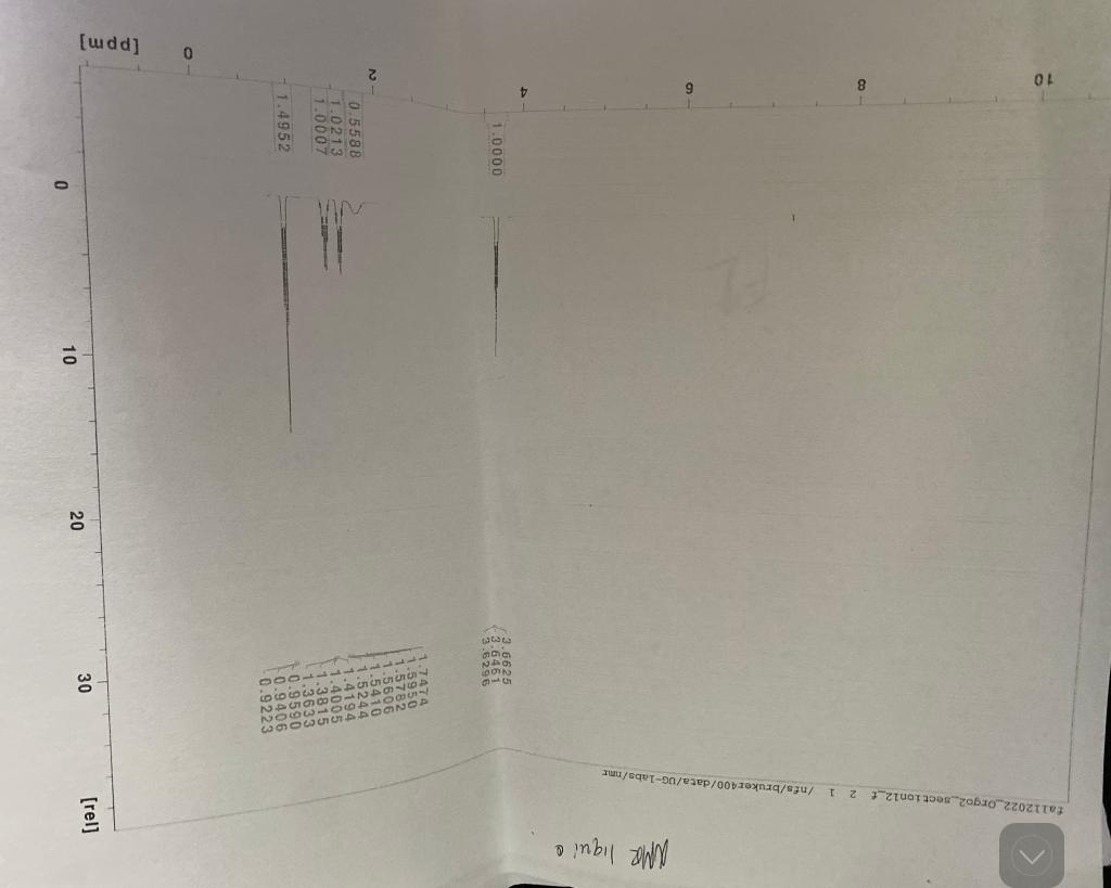 Solved please label all peaks identifying possible | Chegg.com