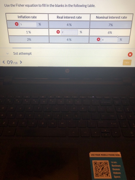 Solved Use the Fisher equation to fill in the blanks in the | Chegg.com