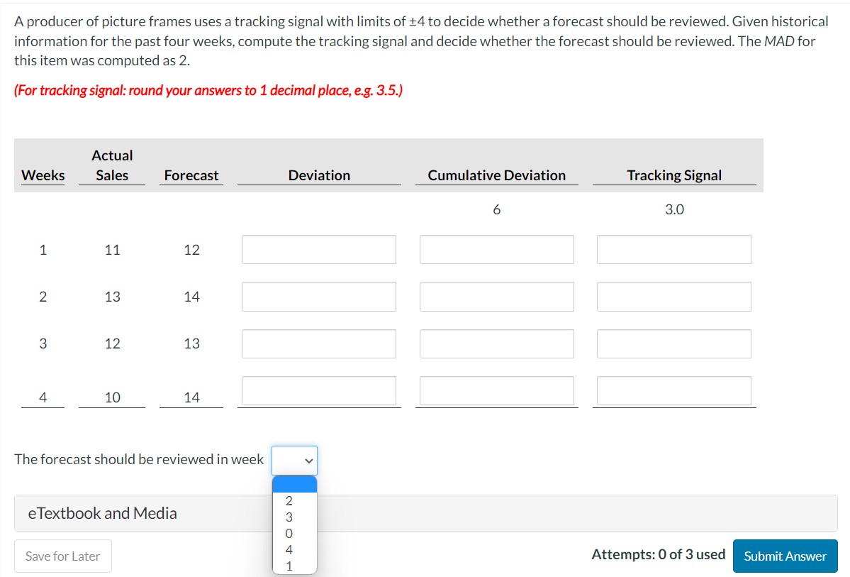 Solved A producer of picture frames uses a tracking signal | Chegg.com